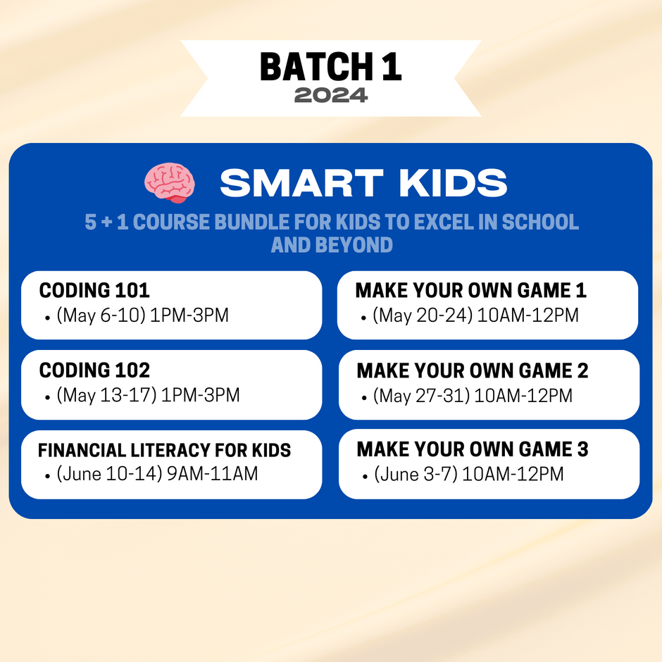 Coding Fundamentals – The Coding School